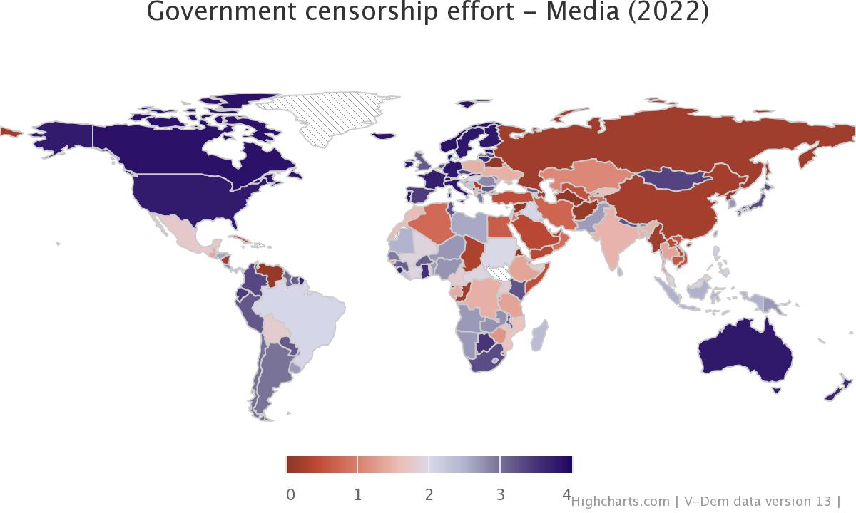 Graph of the Week – V-Dem